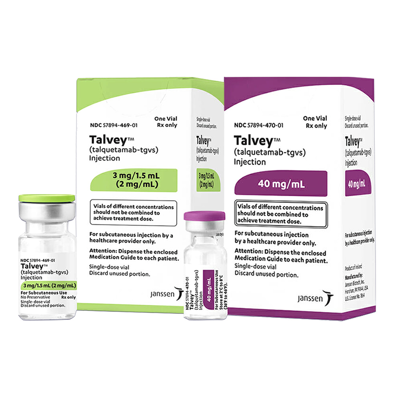 塔奎妥单抗(talquetamab)的详细说明书:作用功效,用法用量,疗效,副作用_药队长